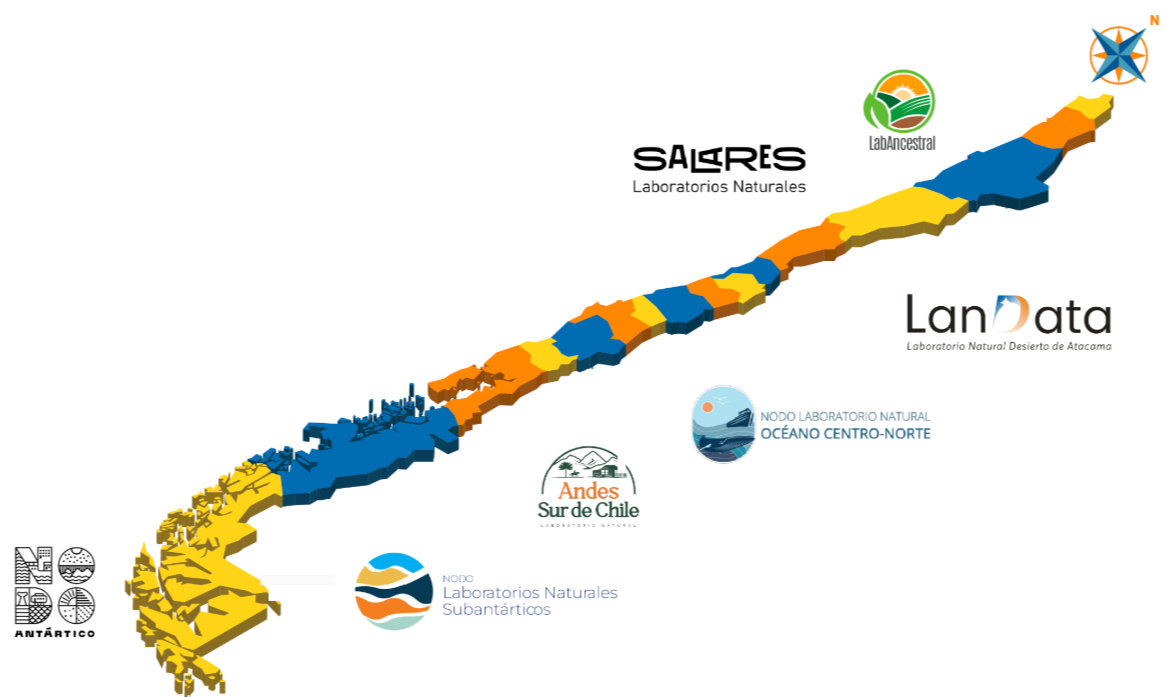 Nodo Landata - Landata